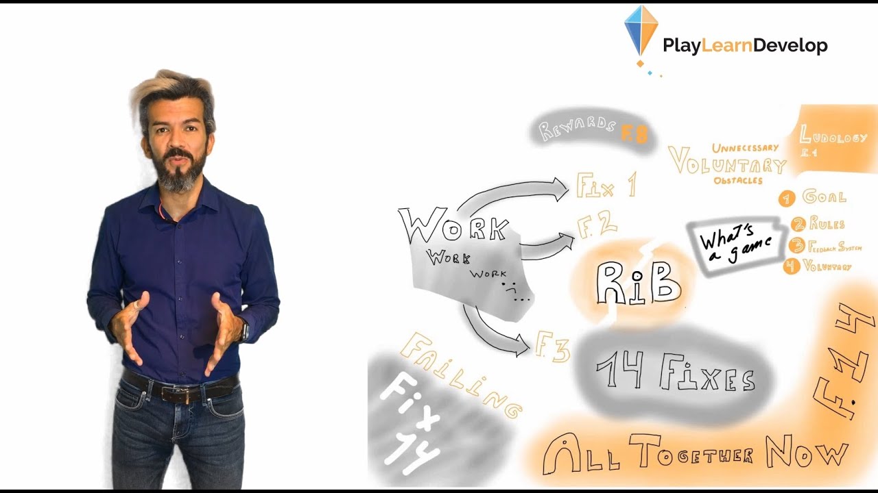 Reality is Broken (RiB): Book Review - YouTube