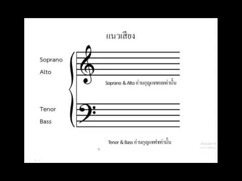 Four parts harmony part 1 - YouTube
