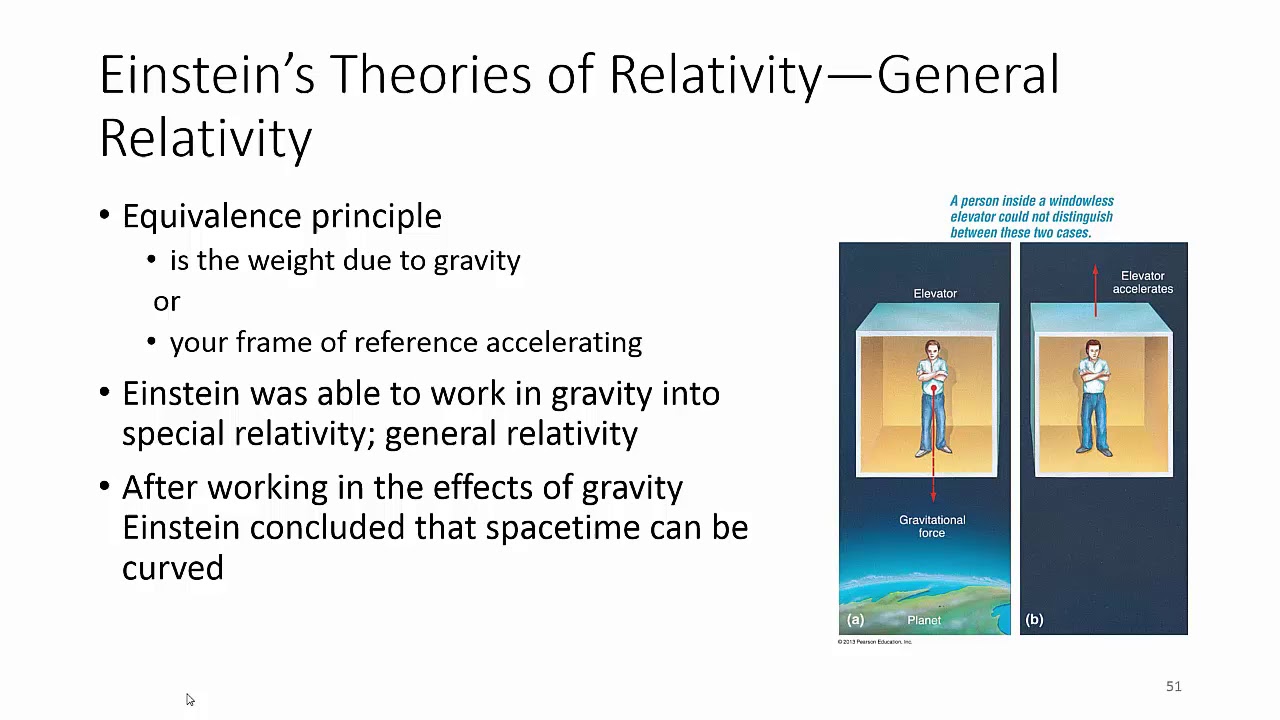 Einstein's theory of relativiy and spacetime - YouTube