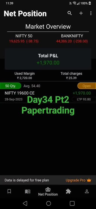 Day34 Pt2#60dayschallenge #intraday #trading #optionstrading #optionstrategy #scalpingstrategies ...