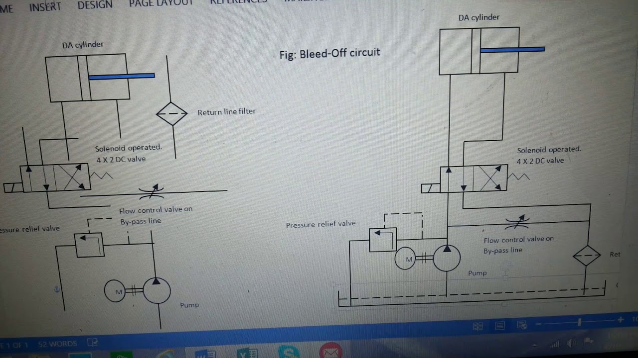 3rd year (Mechanical), Sub: IFP, Circuit no. 5: Speed control of DA ...