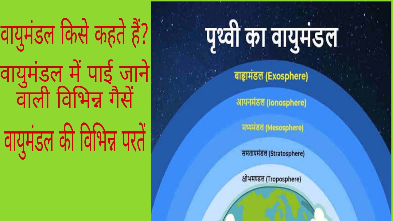 वायुमंडल, Vayumandal, वायुमंडल की परतें - YouTube