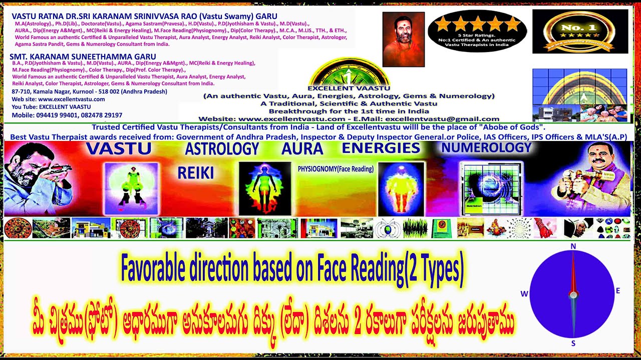 Favorable direction based on Face Reading (2 Types) || English || 1-8 ...