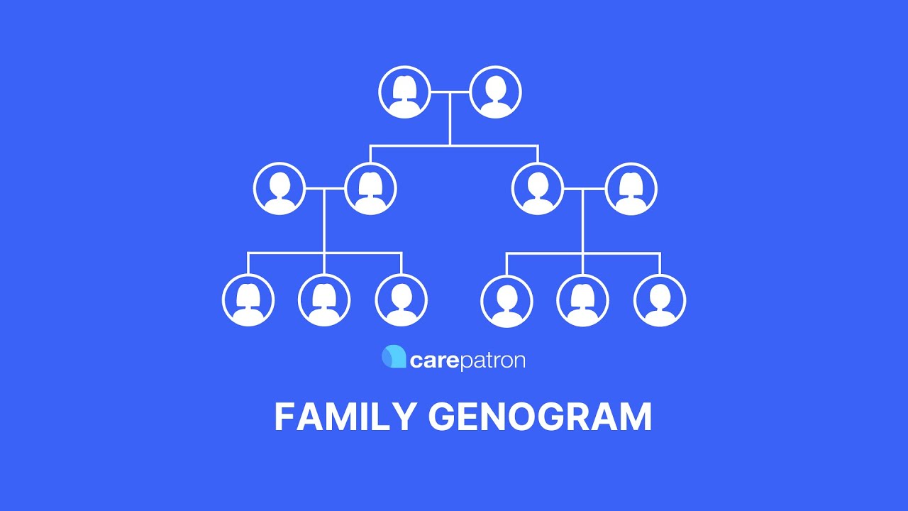 Genogram Symbols YouTube genogram-symbols-youtube