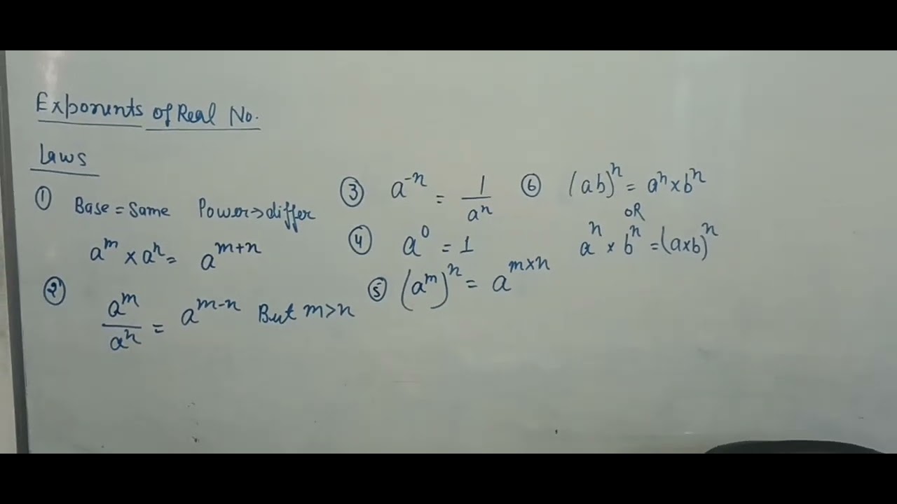 Law of Exponent - YouTube