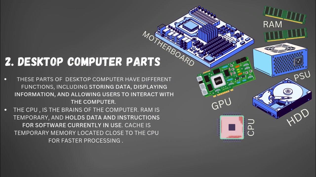 How to learn computers. - YouTube