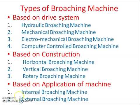 Broaching // Types of Broaching Machine // Horizontal Broaching Machine ...