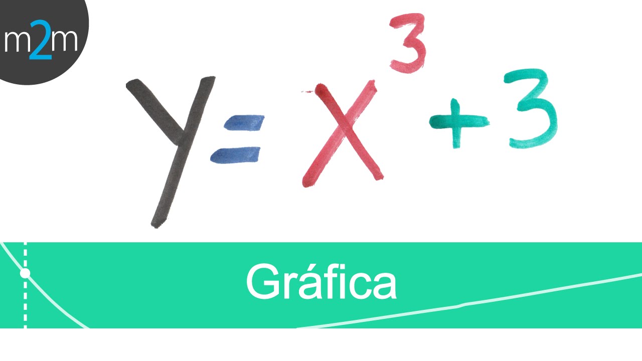 Graficar y tabular una función │ cúbica - YouTube