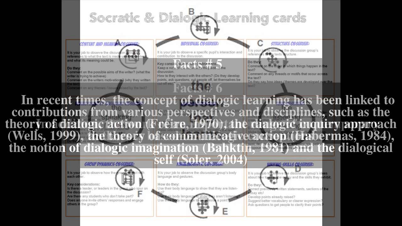 Dialogic learning Top # 11 Facts - YouTube