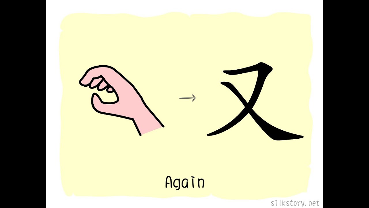 Chinese Symbol For Again