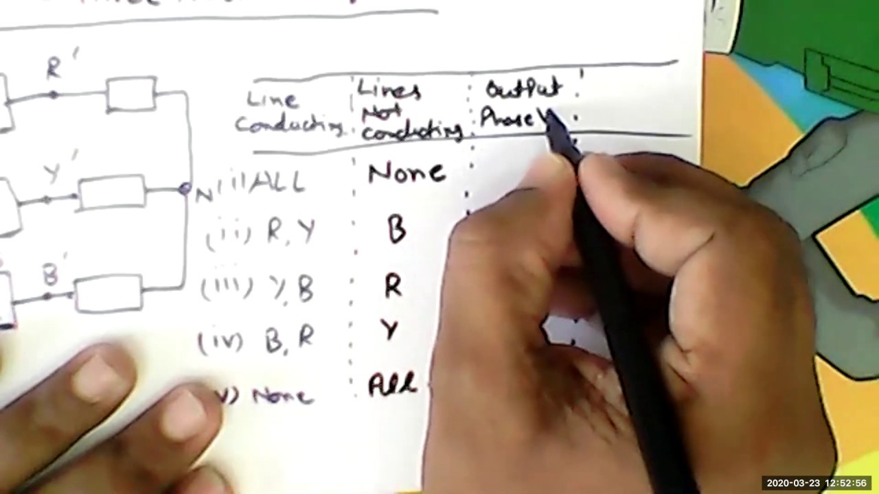 3-Phase AC Regulator Part-2 - YouTube