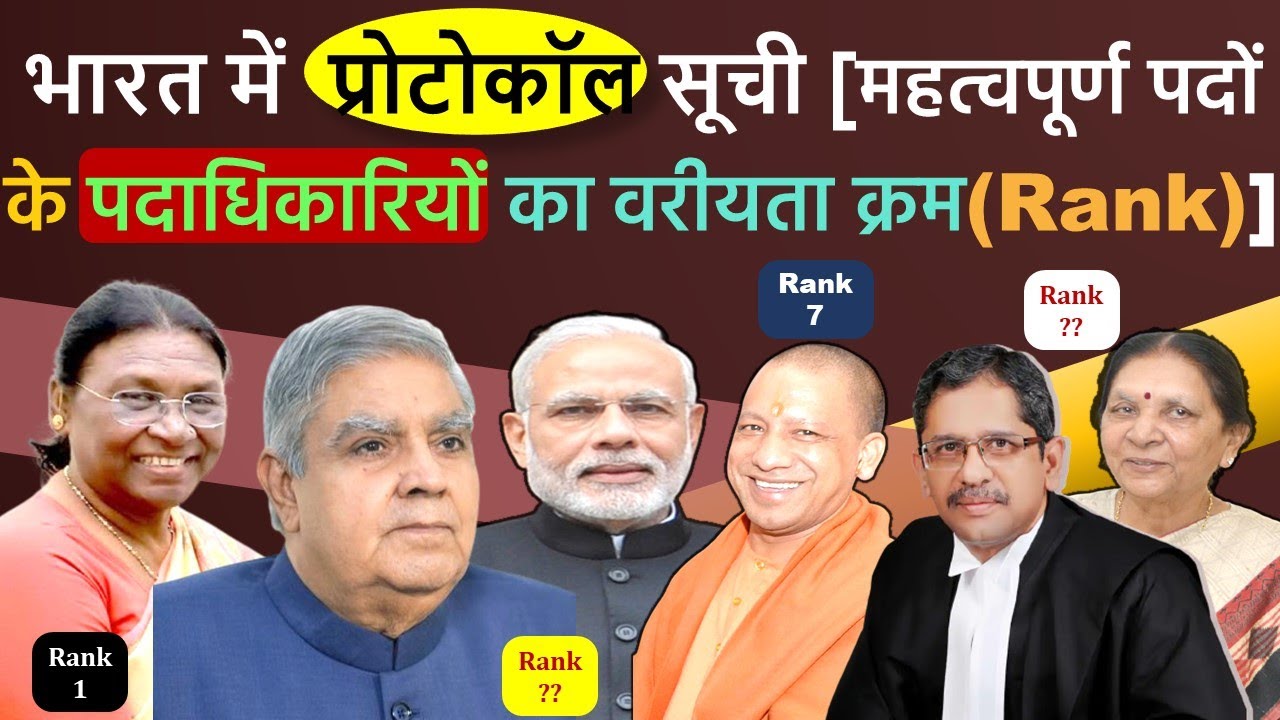 List of Order of Precedence in India | भारत में प्रोटोकॉल सूची - YouTube