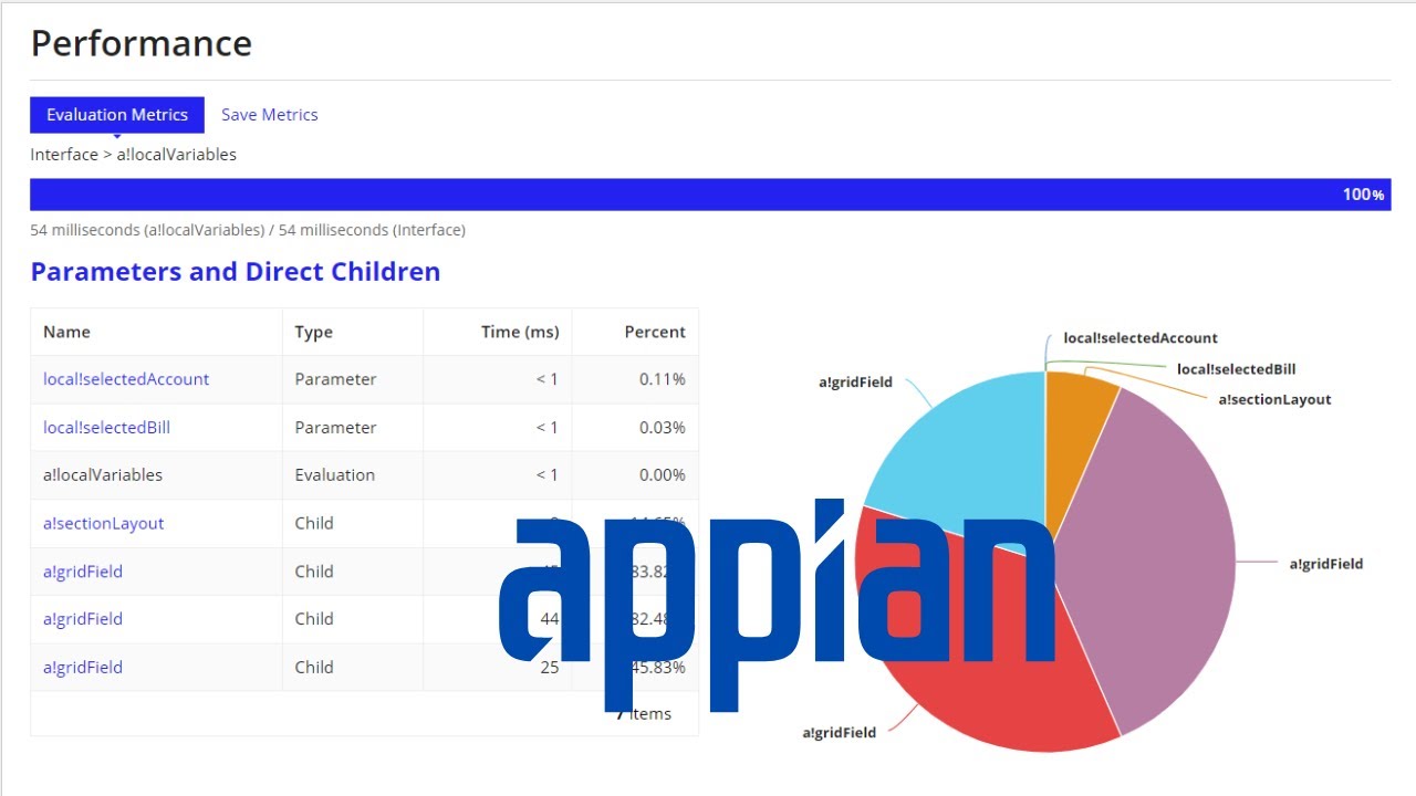 04 Appian POC | Electric Bill Management System | Create Admin Site and ...