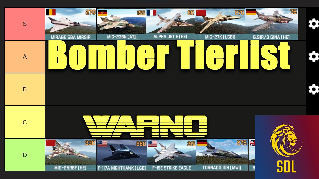 Bomber Tierlist, Who nukes the enemy best? WARNO - YouTube