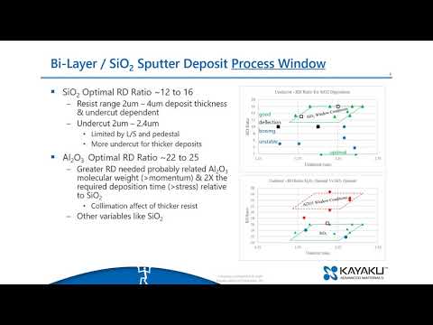 Optimizing Bi Layer Lift off Resist Processes for Insulator Films full ...