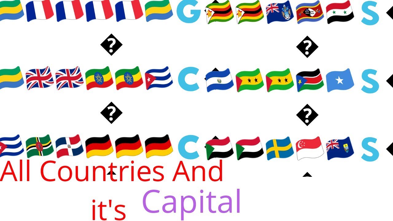 All Country In The World And It s Capital Part2 COUNTRY AND CAPITAL all-country-in-the-world-and-it-s-capital-part2-country-and-capital
