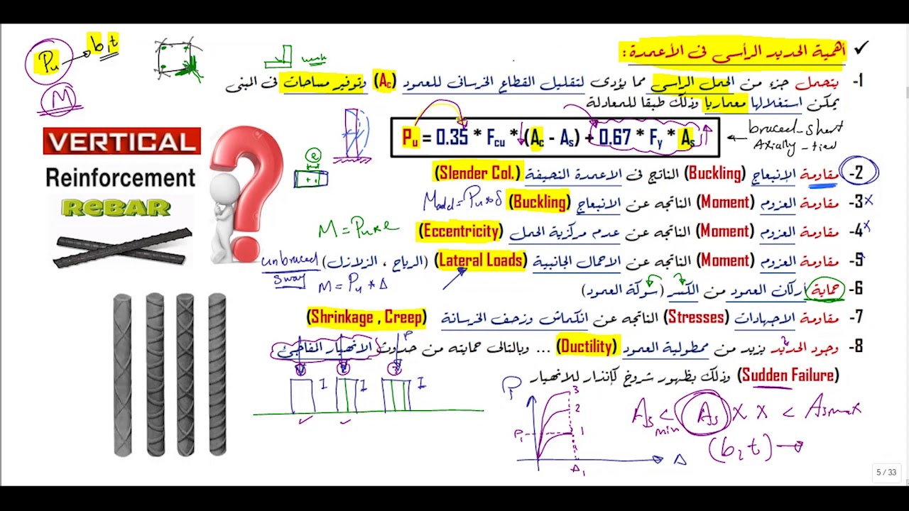 Details of Columns RFT Part 2 - YouTube