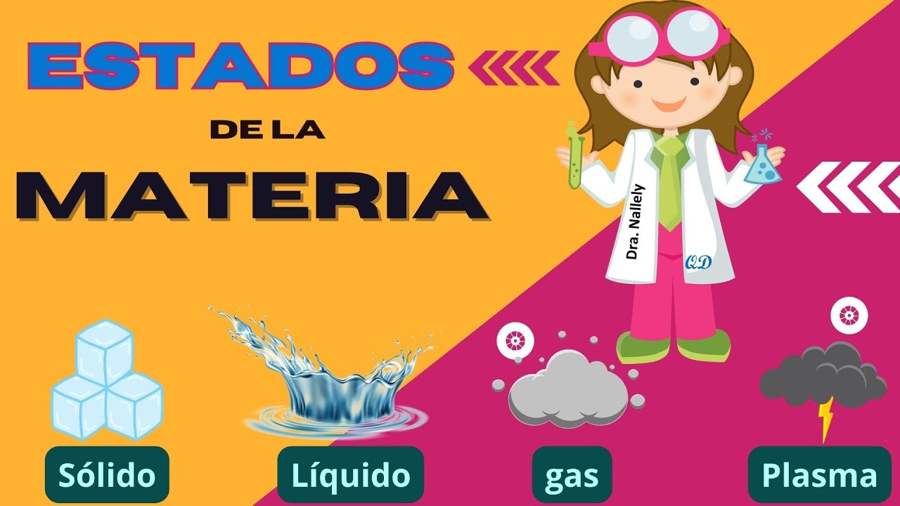 Estados de la materia: sólido, líquido, gas y plasma - YouTube