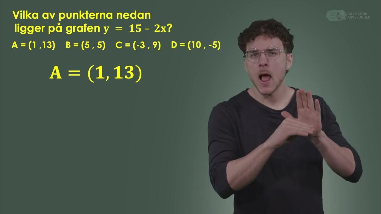 vilka-av-punkterna-nedan-ligger-p-grafen-y-15-2x-del-1-youtube