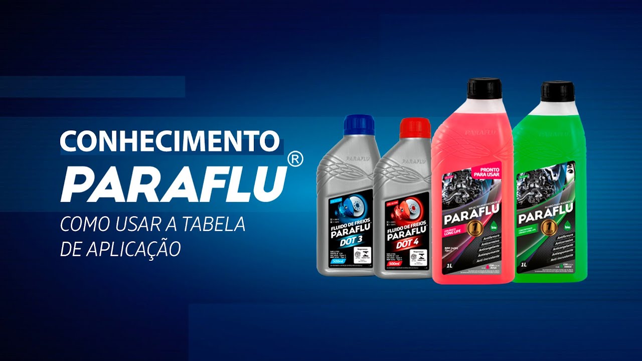 CONHECIMENTO PARAFLU - COMO USAR A TABELA DE APLICAÇÃO - YouTube