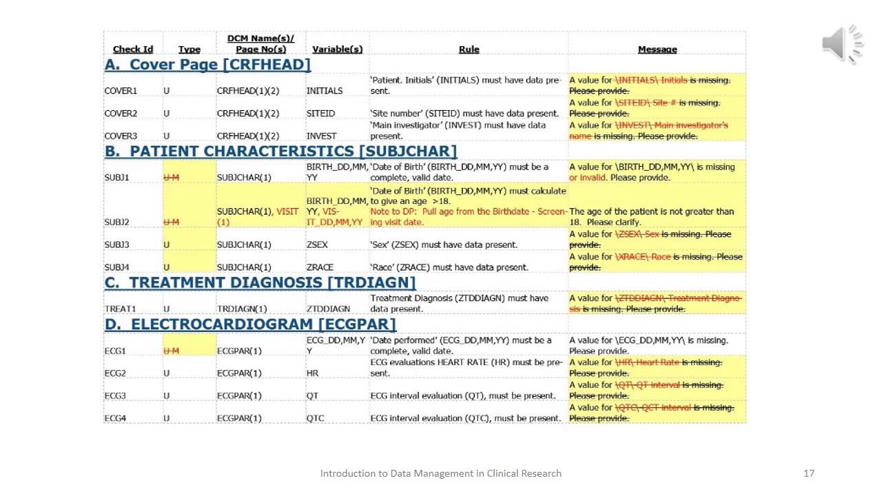 Week 2, Session 2: Entering reviewing data narrated - YouTube