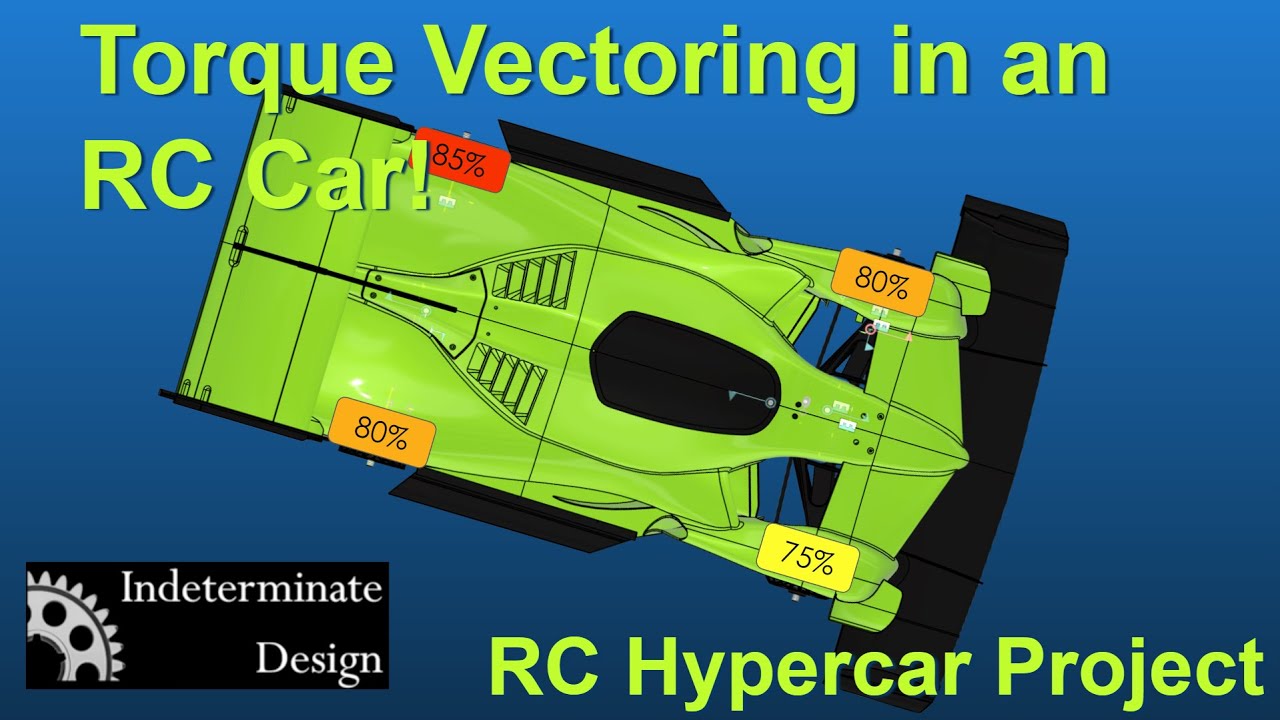 RC Hypercar Pt10 - YouTube