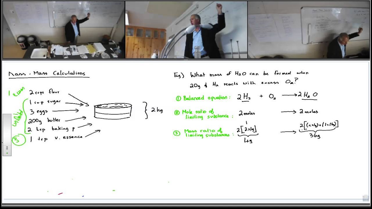 Physical Science, Grade 11, Stoichiometry, Part 2, 9781920423049 ...