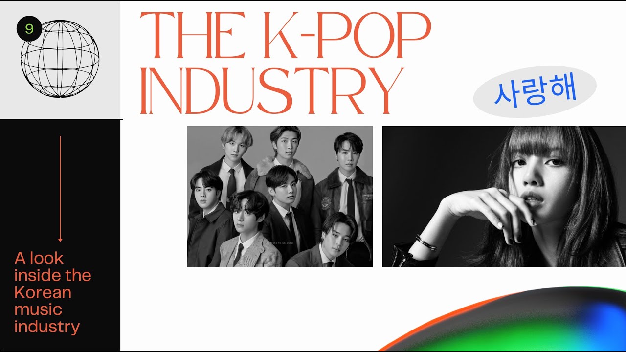 Korean Music Industry Analysis - YouTube