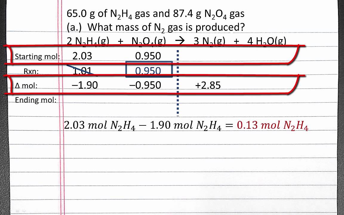 CHEM 101: Solving Limiting Reagent Problems using a Limiting Reagent ...