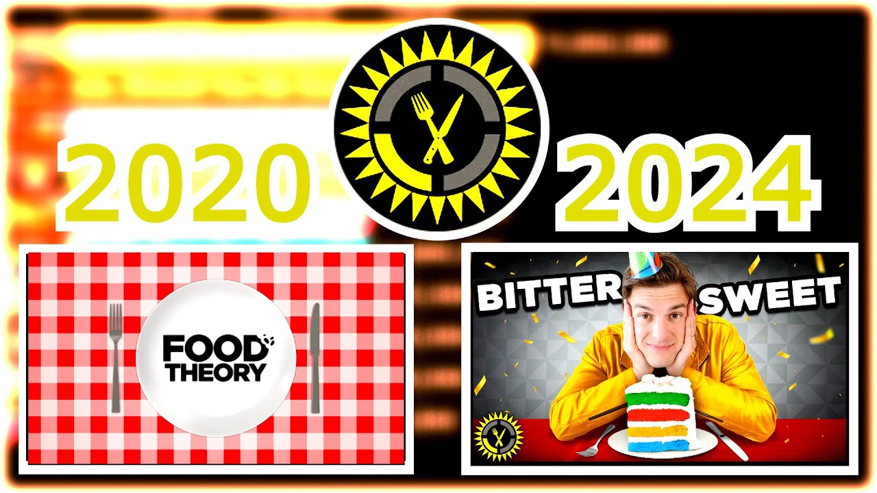 Food Theory's Most Viewed Videos On YouTube: (2020 - 2024) - YouTube