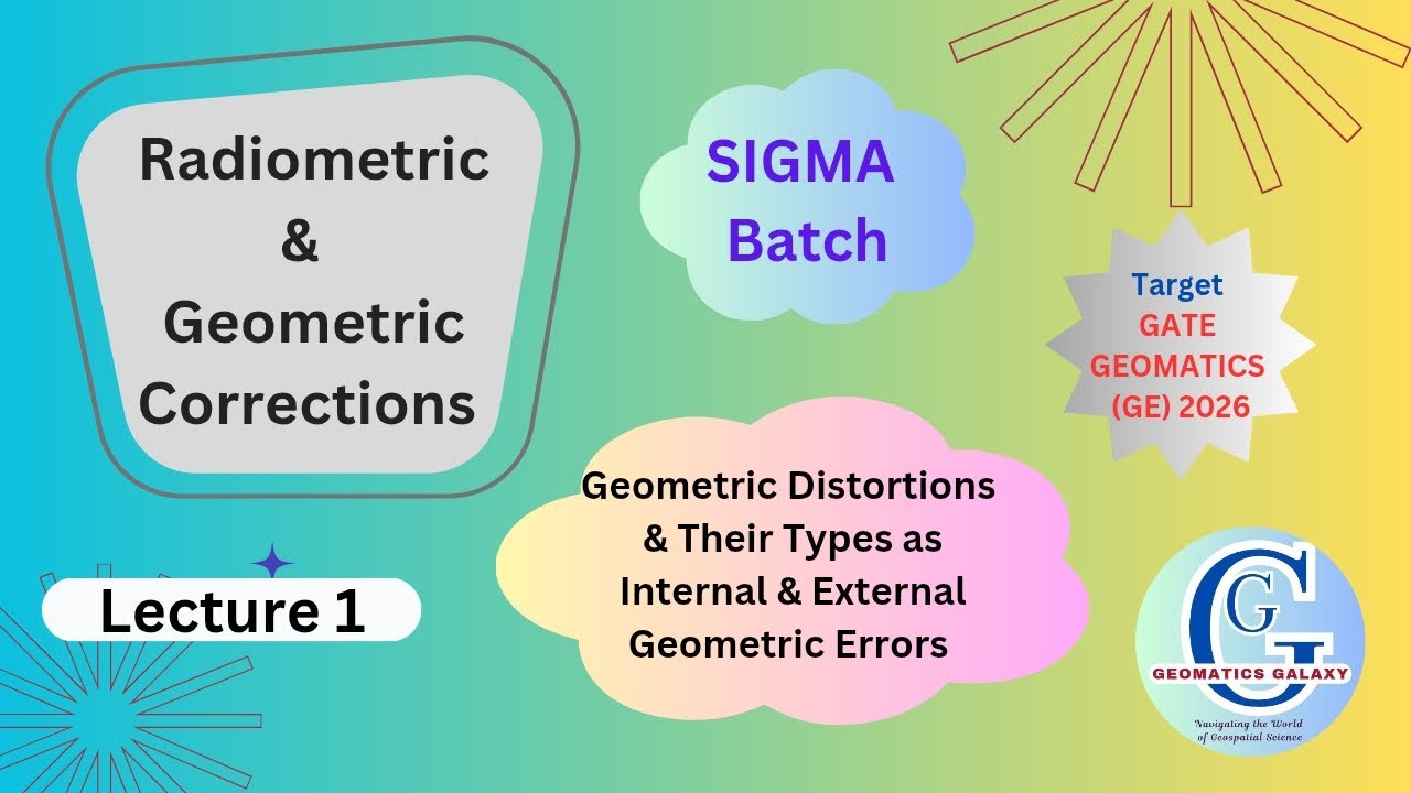 SIGMA Batch| Gate GE 2026| Geometric Distortions| Types of Geometric ...