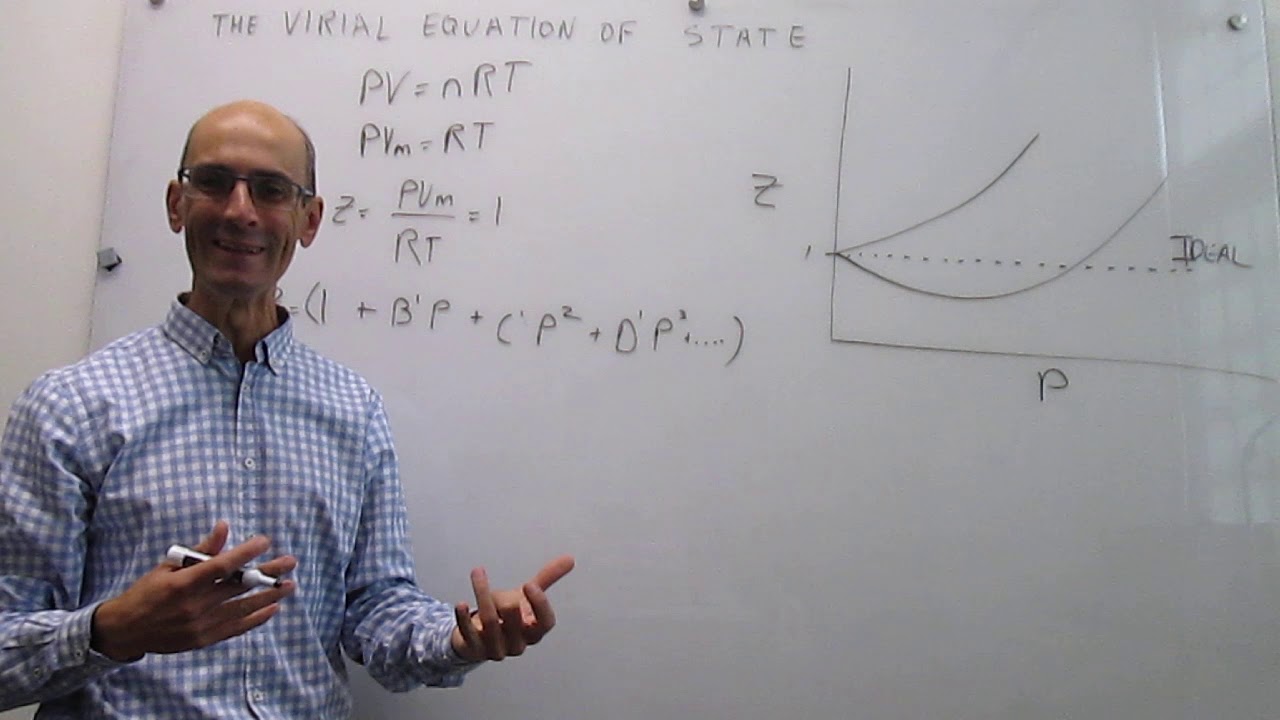The virial equation of state for gases - YouTube