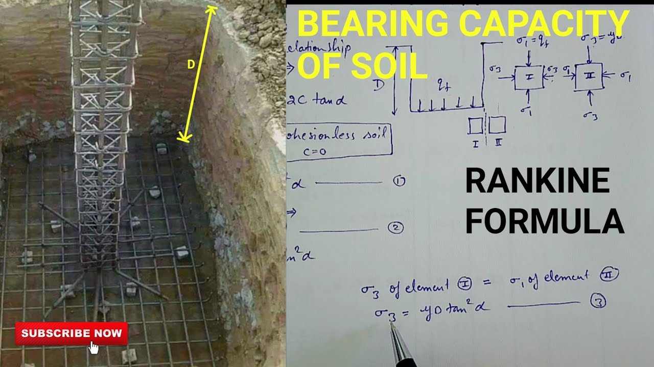 Rankines Formula For Depth Of Foundation