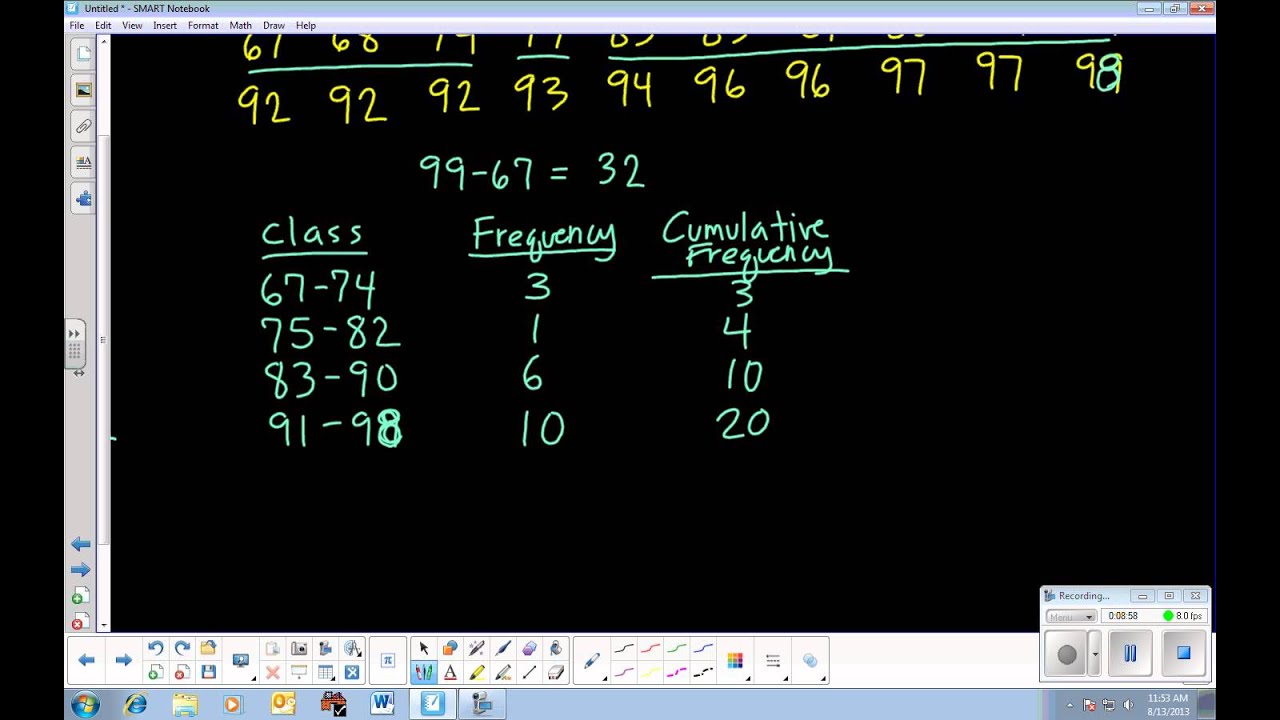 AP Statistics: Section 1.1 - Percentiles & Ogives - YouTube