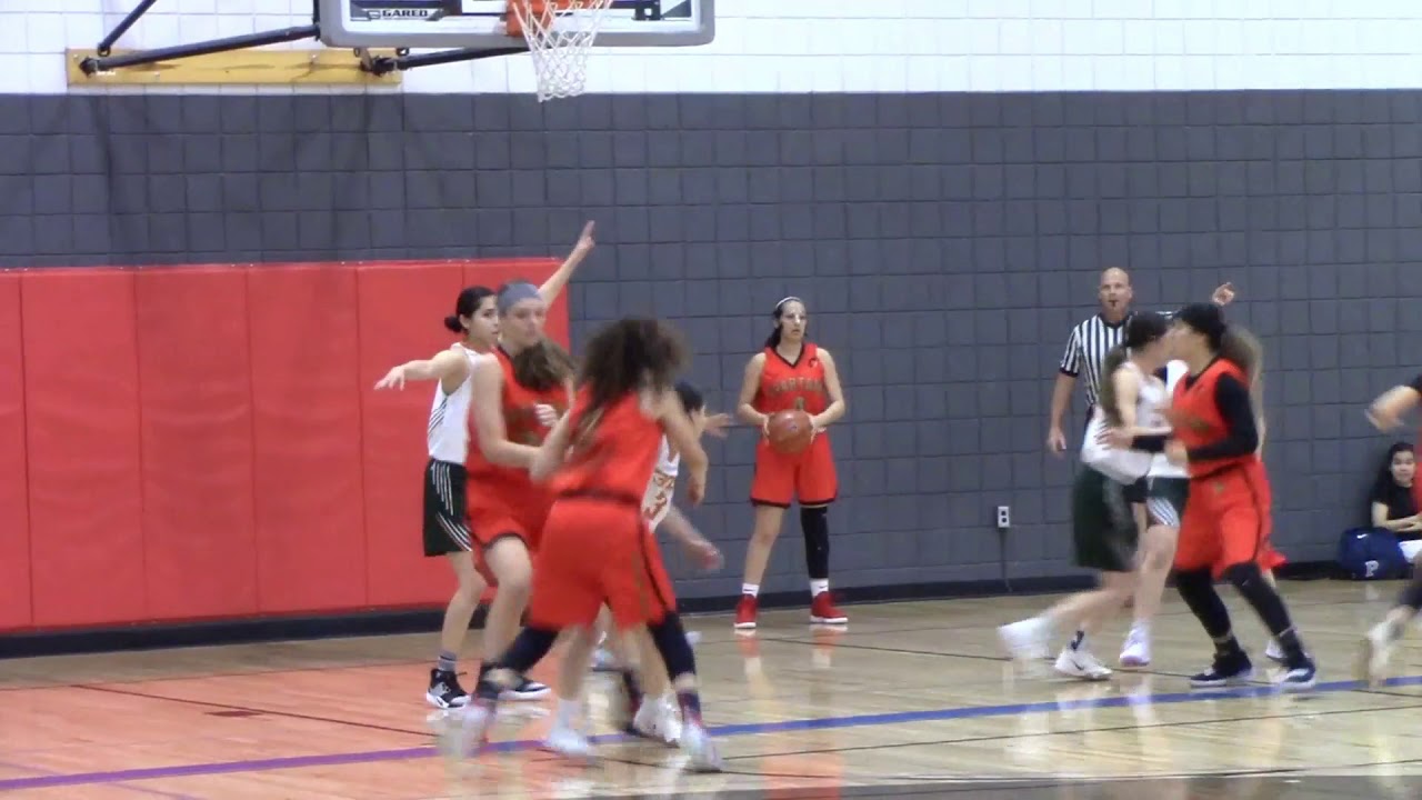 Danielle Vera Tuscon Tournament Highlights - YouTube