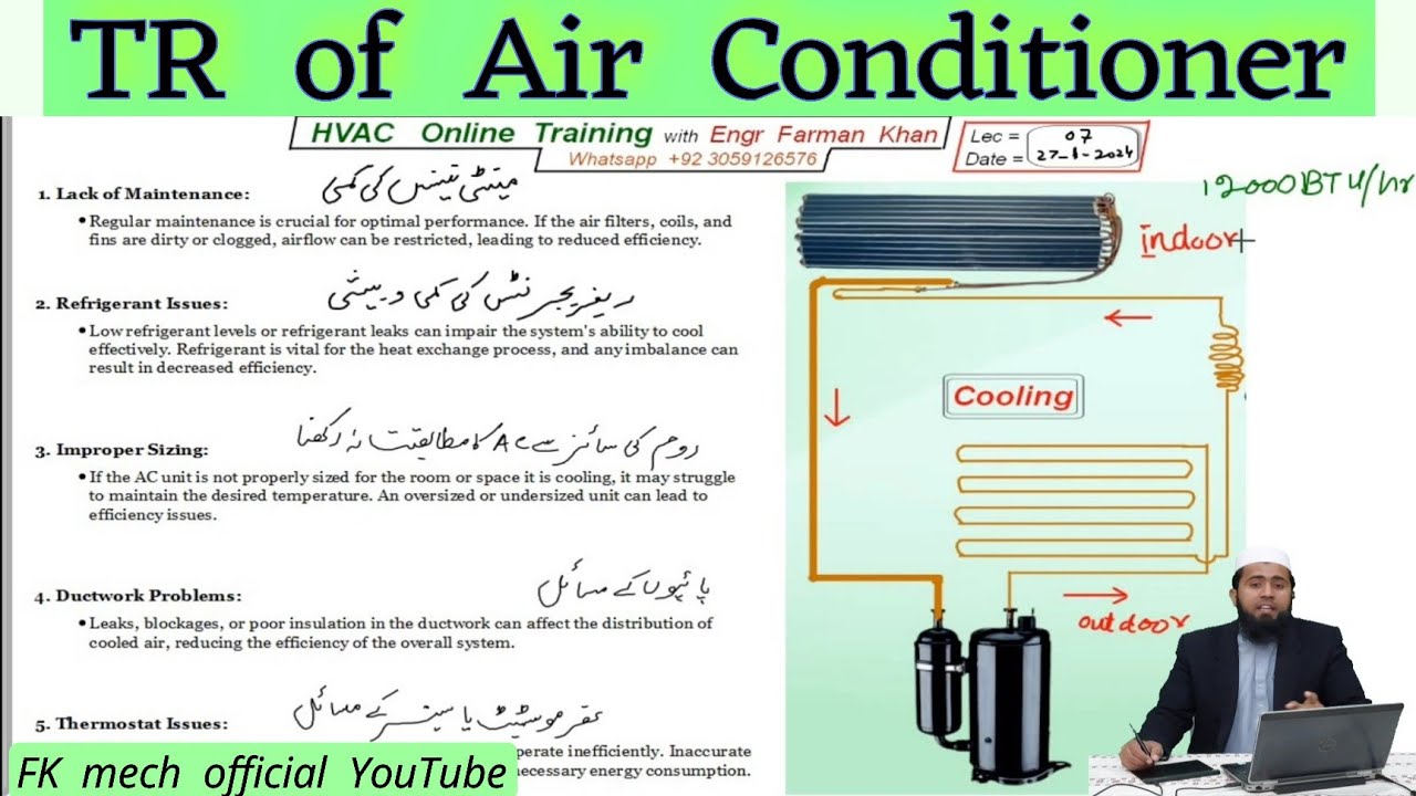 TR of Air Conditioner || Ton of Refrigeration and factors Effecting ...