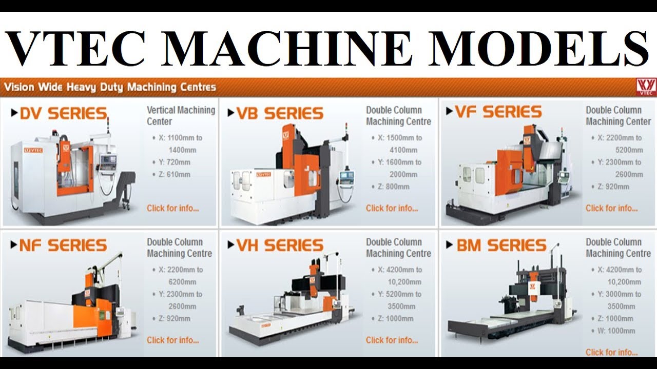 VTEC-VISION WIDE TECH MACHINE MODELS (CNC Machine Tools) - YouTube