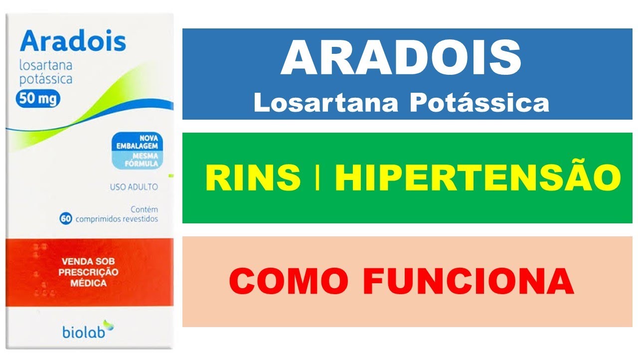 ARADOIS - Losartana Potássica, entenda a bula - YouTube