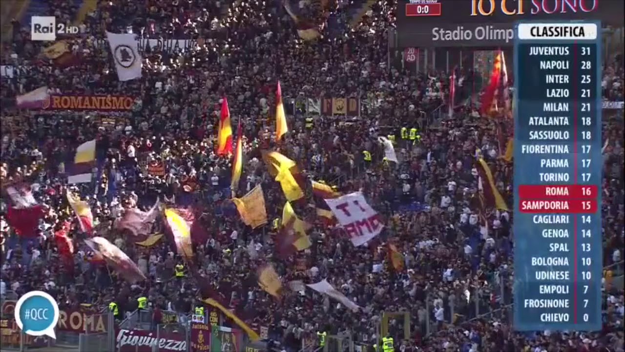 HighLight di FRANCESCA BRIENZA Roma Sampdoria 4-1 - YouTube