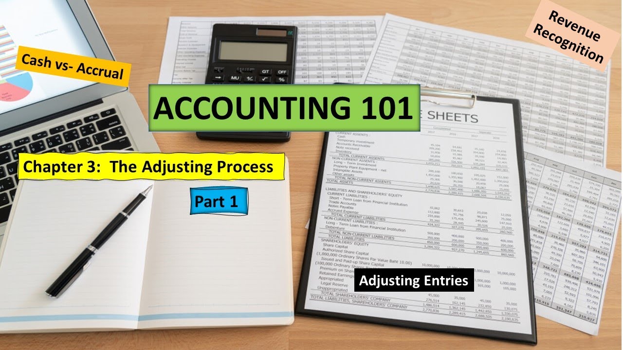 ACCOUNTING 101 - CHAP 3 PART 1 - YouTube