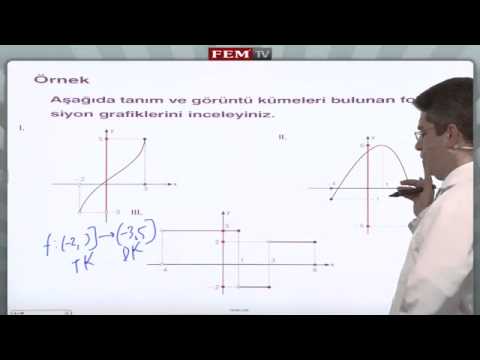 ÖZEL TANIMLI FONKSİYON