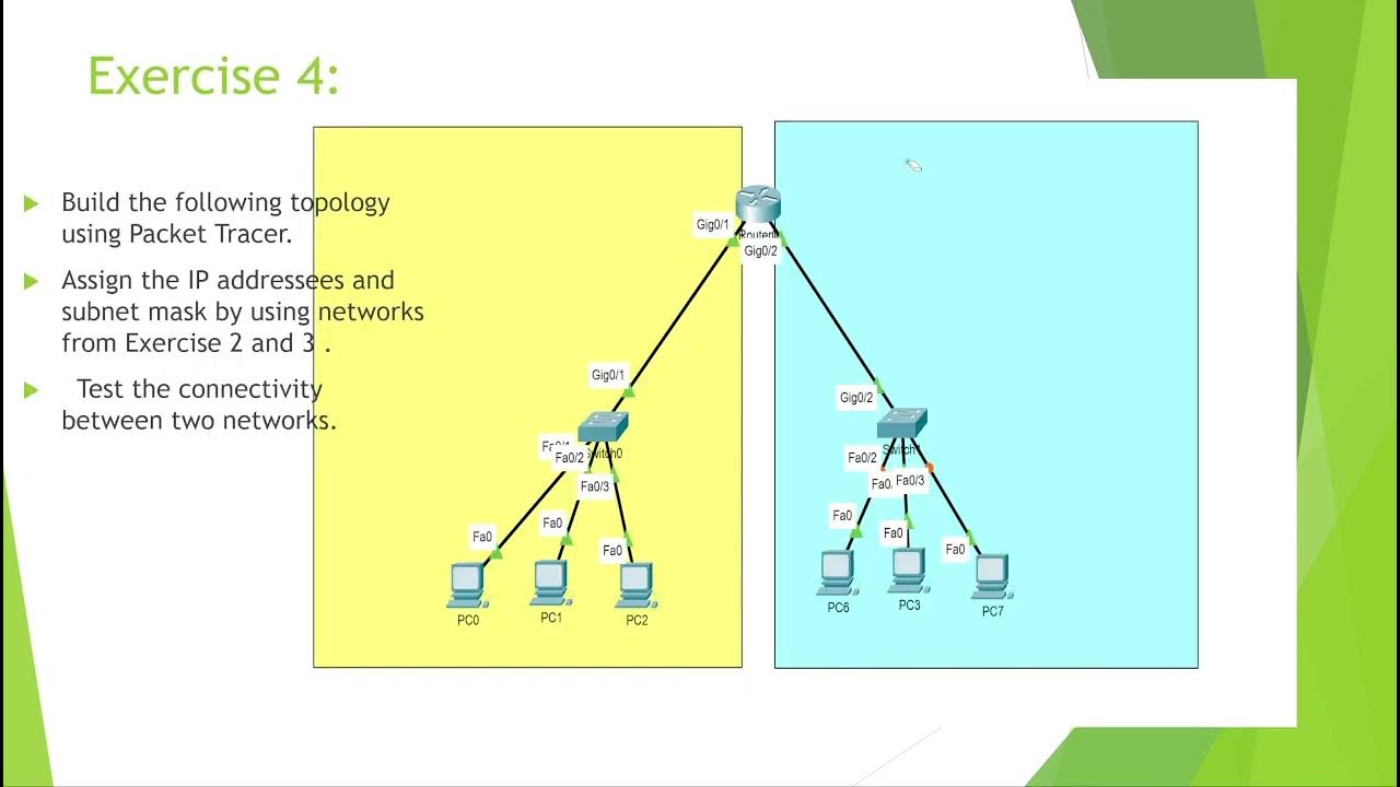 25- Basic Router Configuration - YouTube