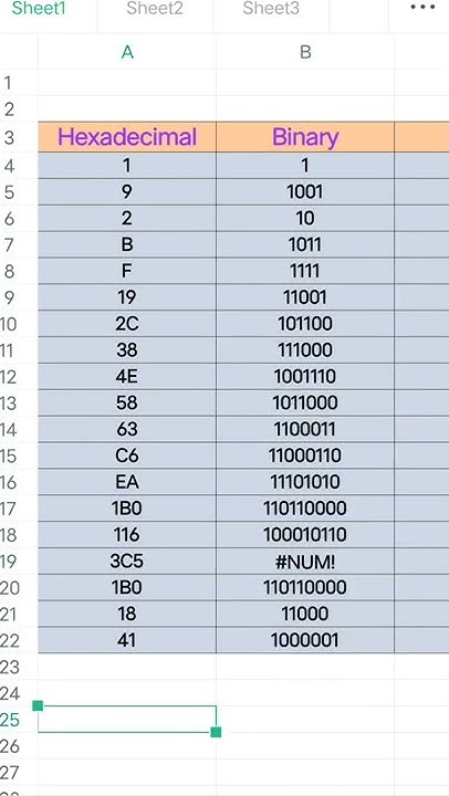 Convert Hexadecimal to Binary number in Ms Excel | Ms Excel Functions - YouTube