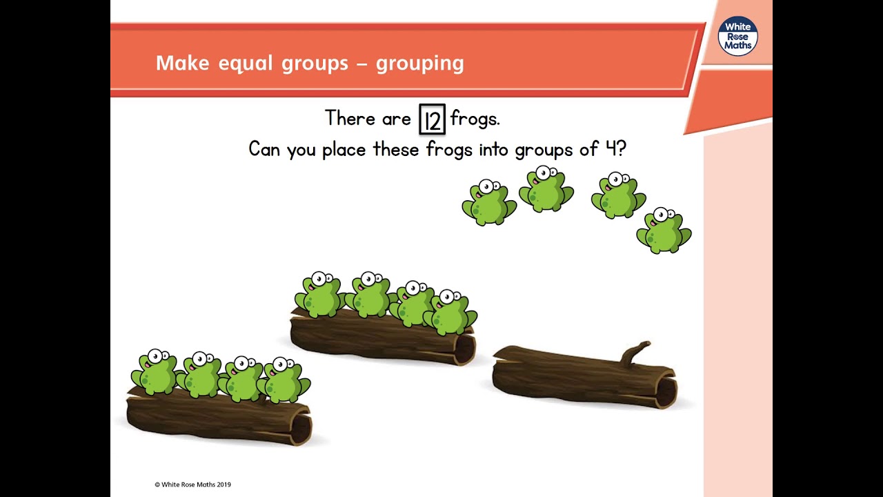 Tuesday 19 5 20 Make Equal Groups YouTube tuesday-19-5-20-make-equal-groups-youtube
