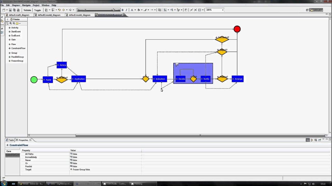 Business Process Variability: A Tool for Declarative Template Design ...