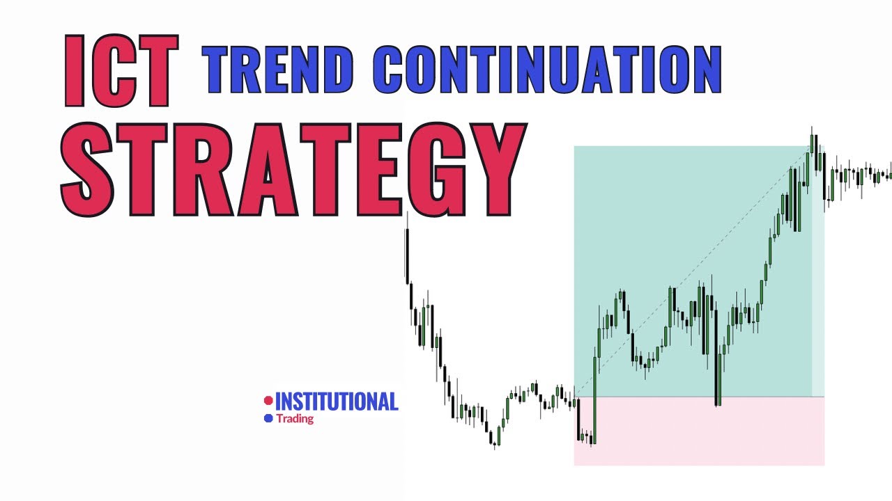 Trend Continuation Strategy - YouTube