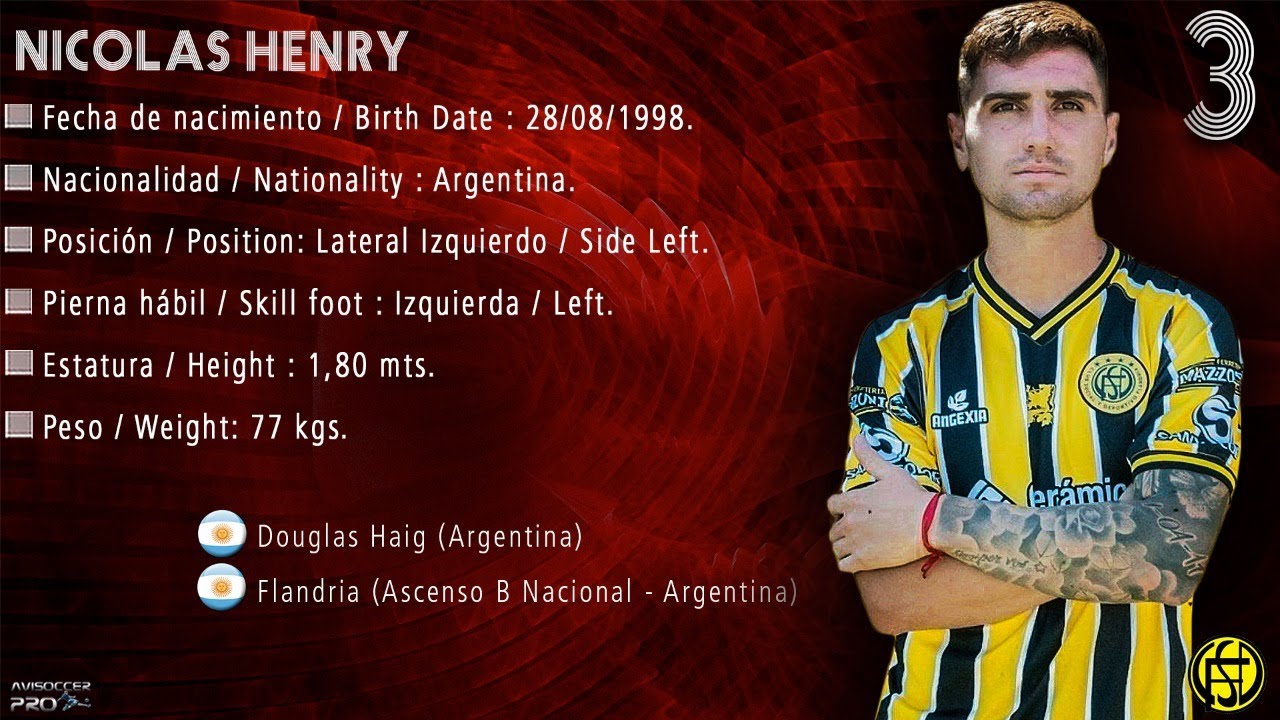 Nicolas Henry #3 // Lateral Izquierdo - Side Left // Flandria 2021 ...