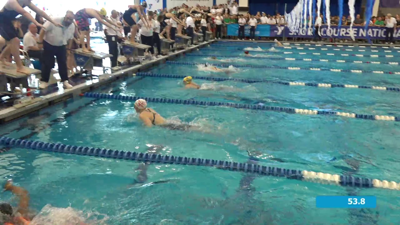 Women’s 200y Medley Relay A Final | 2018 YMCA Short Course Nationals - YouTube