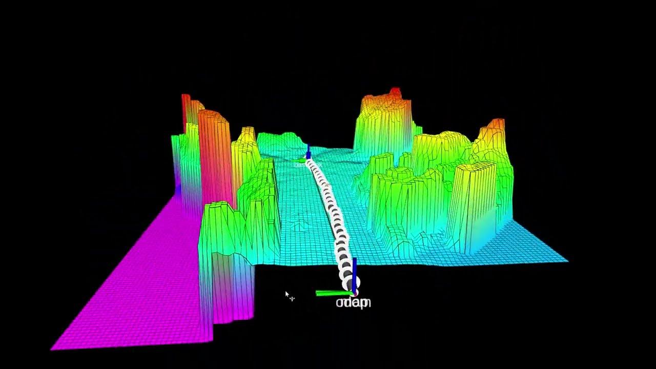 Elevation Mapping & Traversability Estimation for Legged Robots | Zedmini camera - YouTube