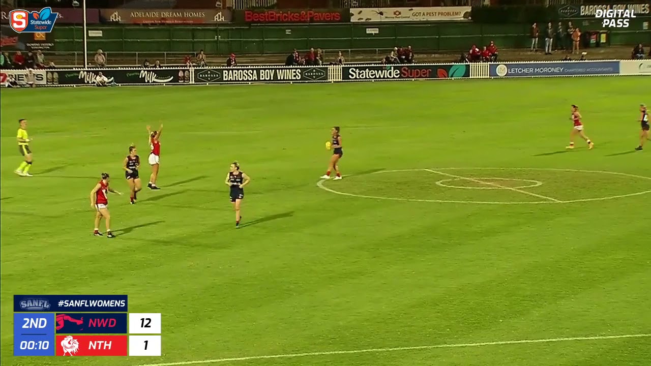 Round 7 SANFLW Powerade Breakthrough Player - Sachi Syme (Norwood ...